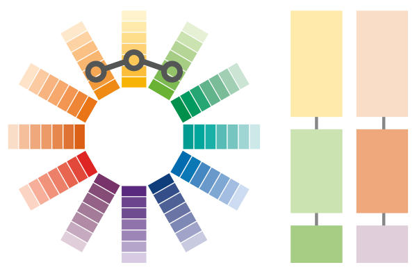 Choosing Color - Rodda Paint