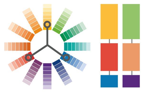 Choosing Color - Rodda Paint